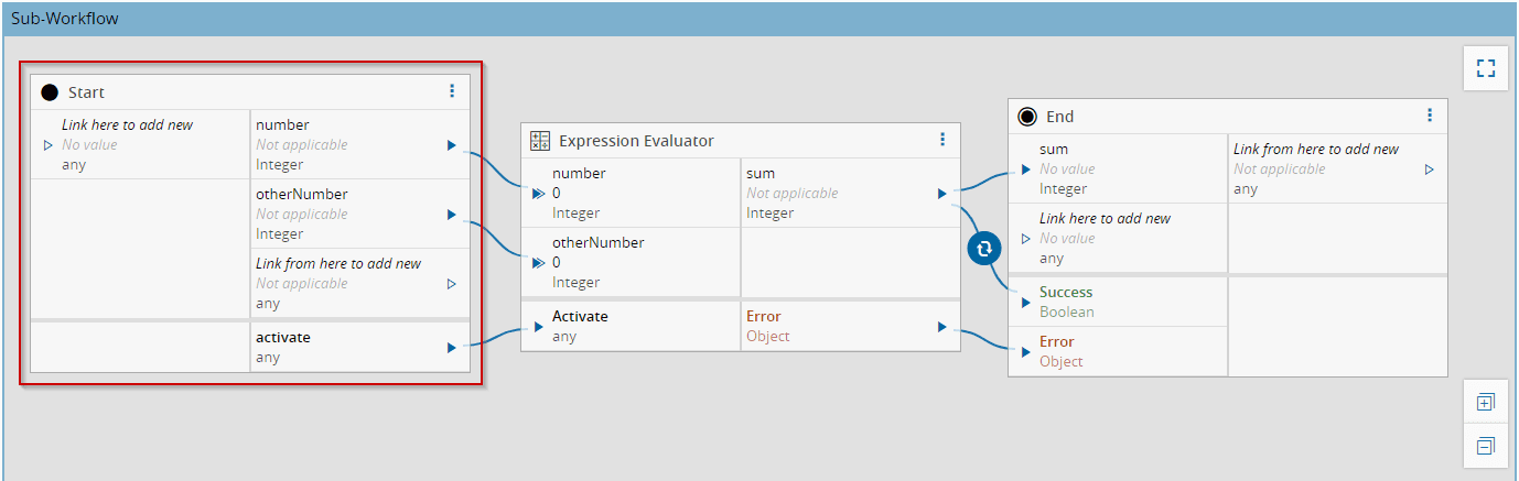 Workflow Start - Critical Manufacturing Documentation Portal