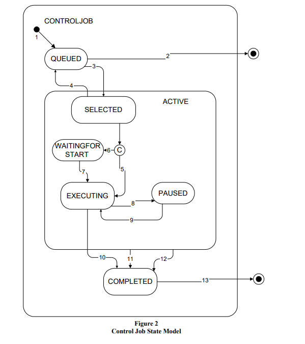Parent Material E94 - Critical Manufacturing Documentation Portal